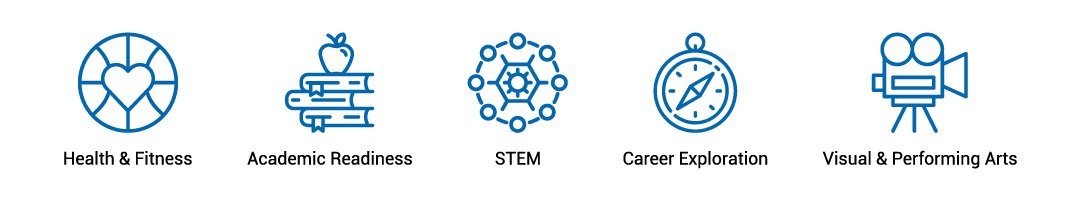 What We Do – Programs OLD – After-School All-Stars